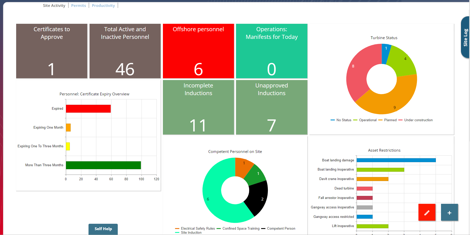 SeaPlanner | Marine Management System (MMS)