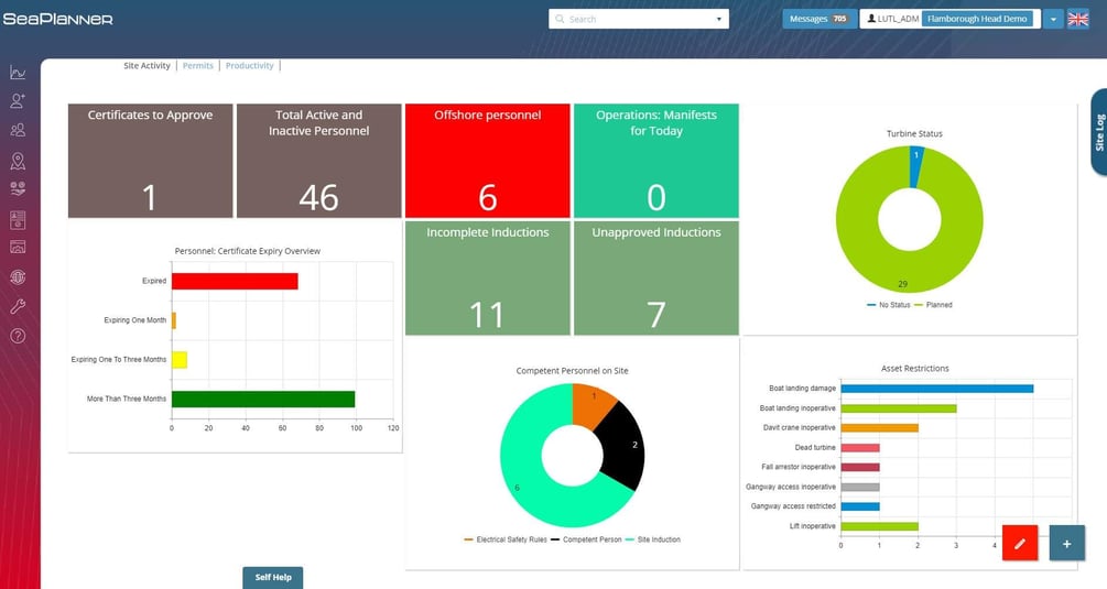 SeaPlanner | Marine Management System (MMS)